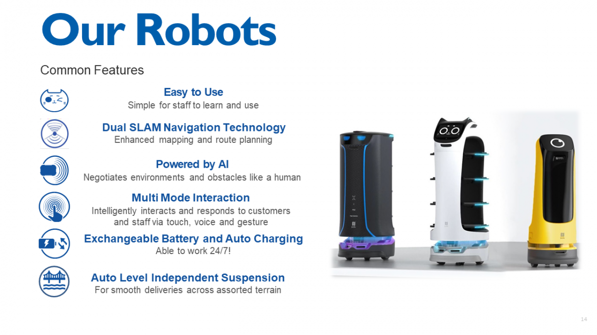Service Robots for Hospitality, Retail, Healthcare, Cruise - Hotensify